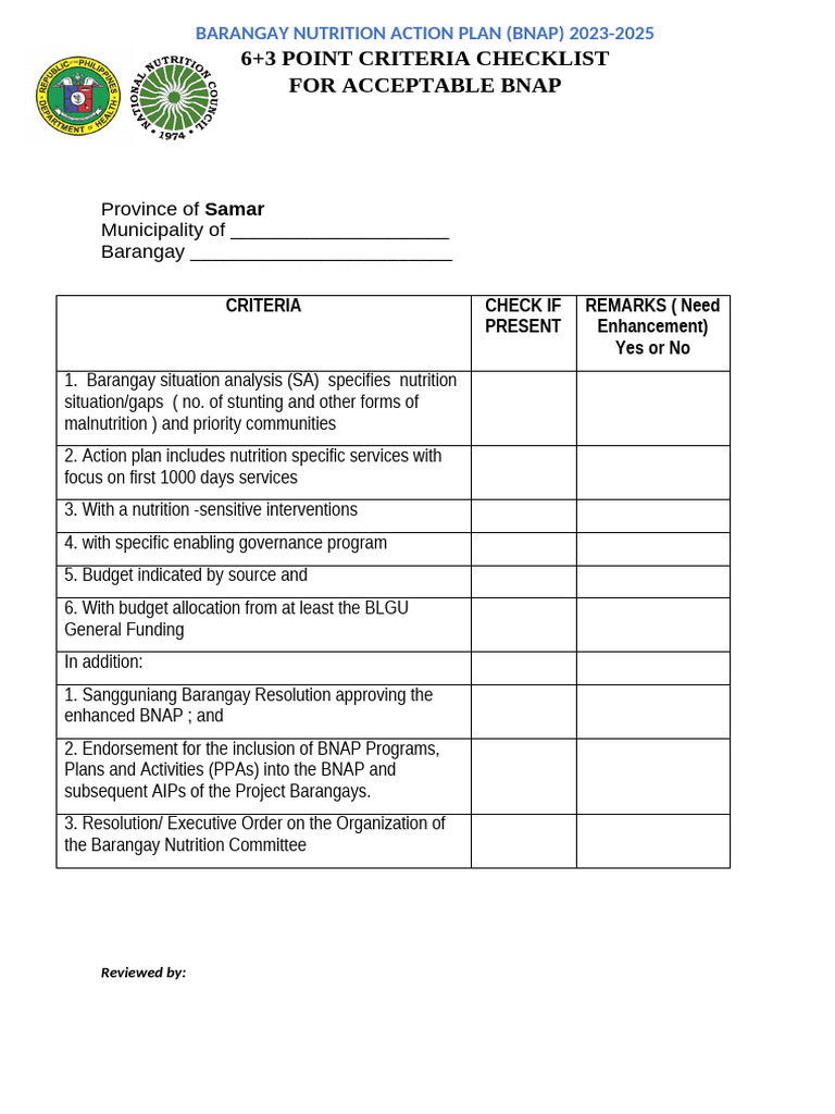 BNAP 6+3 Point Criteria Checklist | PDF