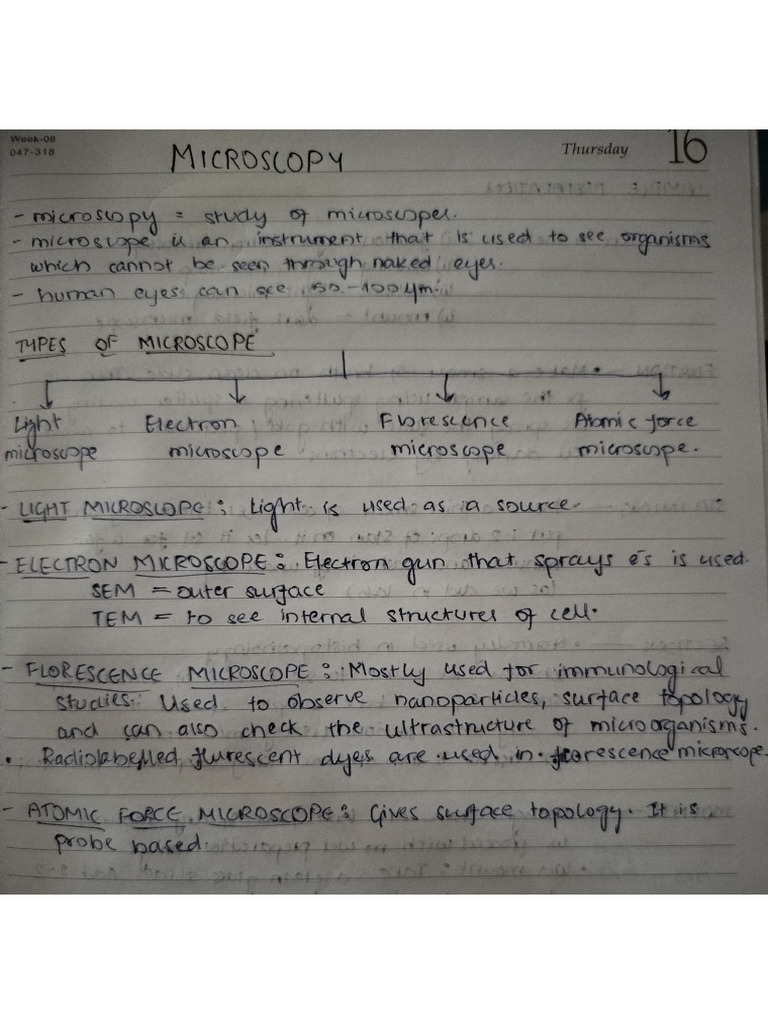 3-Microscopy - Different Types of Microscopes and Micrometry-22-07-2024 ...