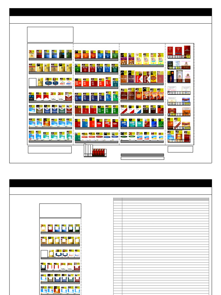 Tobacco Retail Planogram | PDF | Cigarette | Tobacco Industry