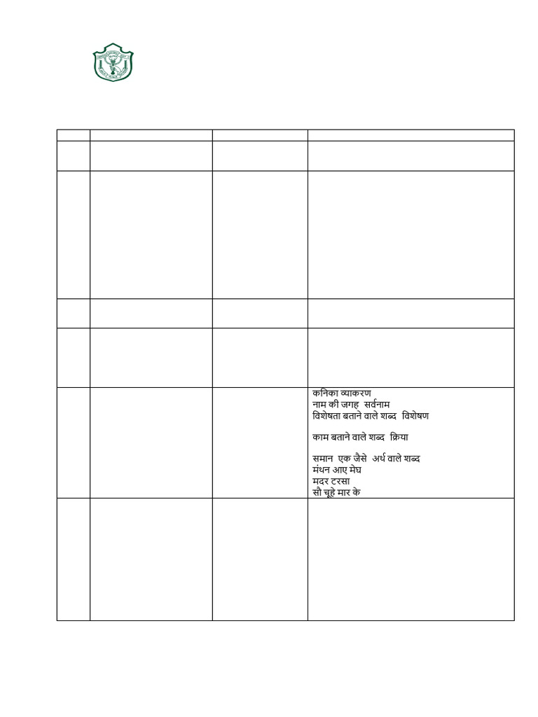 PA-3 Compiled Syllabus Grade - 2 (2024-25) - 1 | PDF | Mathematics