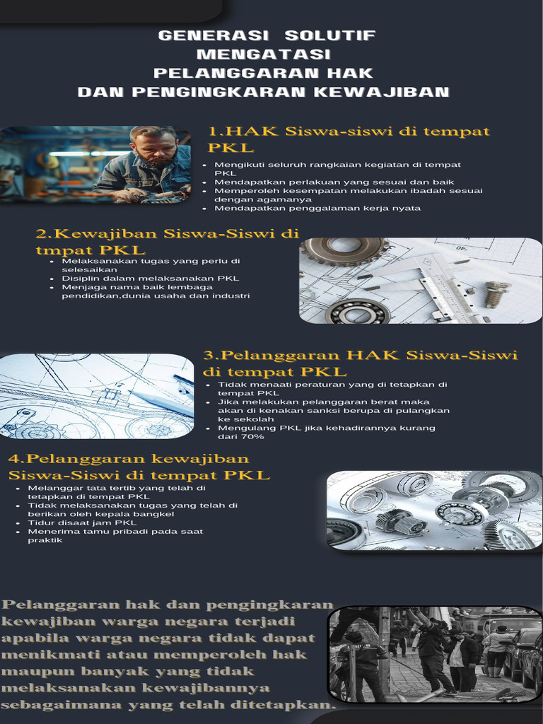 Generasi Solutif Generasi Solutif Mengatasi Mengatasi Pelanggaran Hak Pelanggaran Hak Dan ...