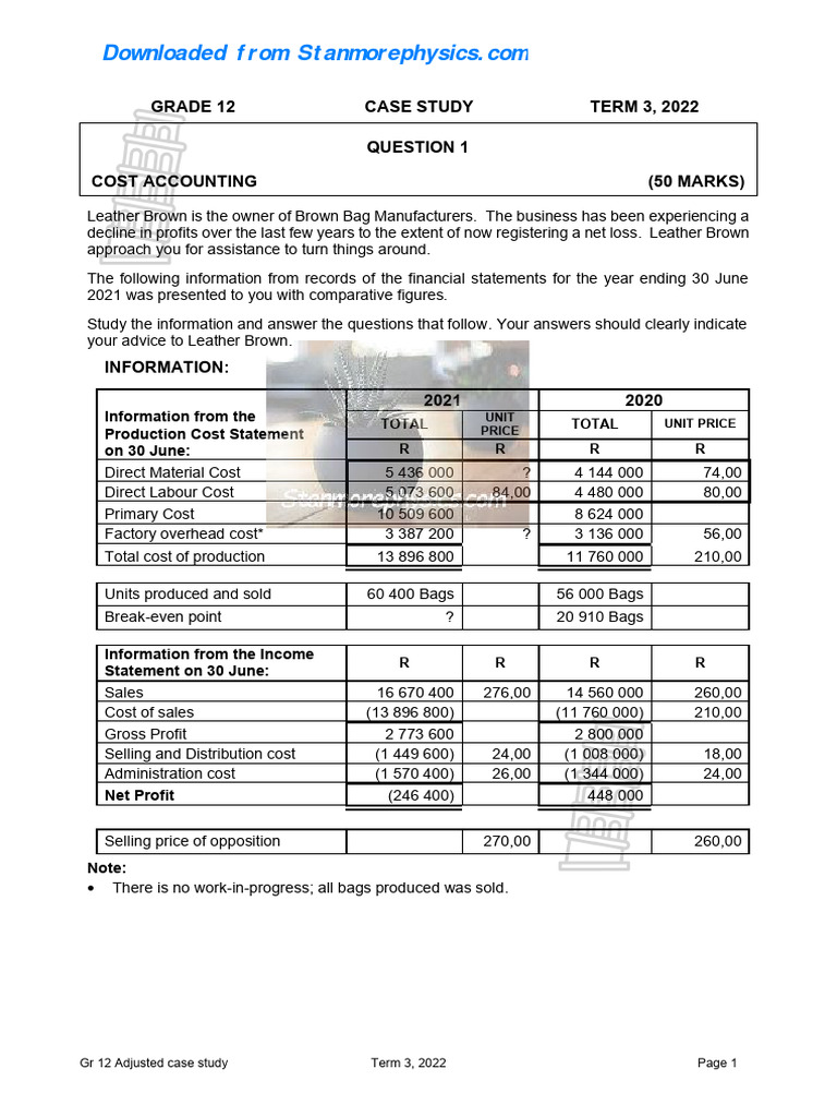 Accounting Grade 12 Project 2022 Term 3 QP and Memo | PDF | Cost Of ...