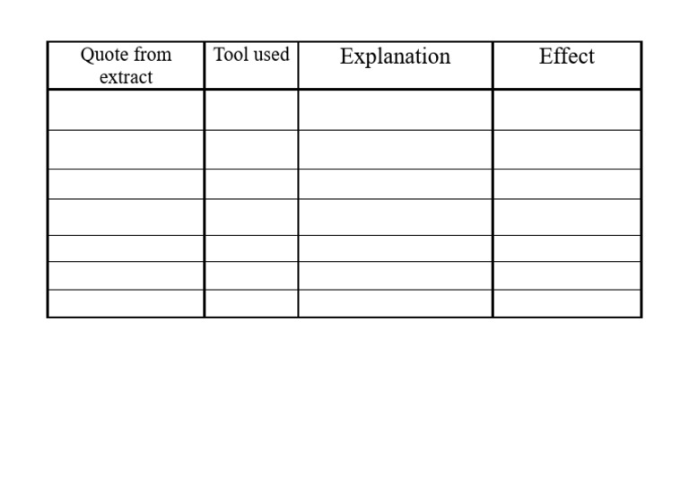 Quote From Extract | PDF