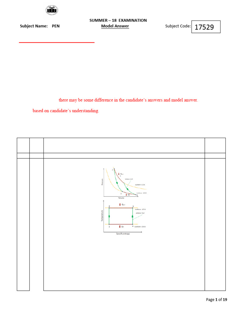 Model Answers Winter 2018 | PDF | Engines | Piston