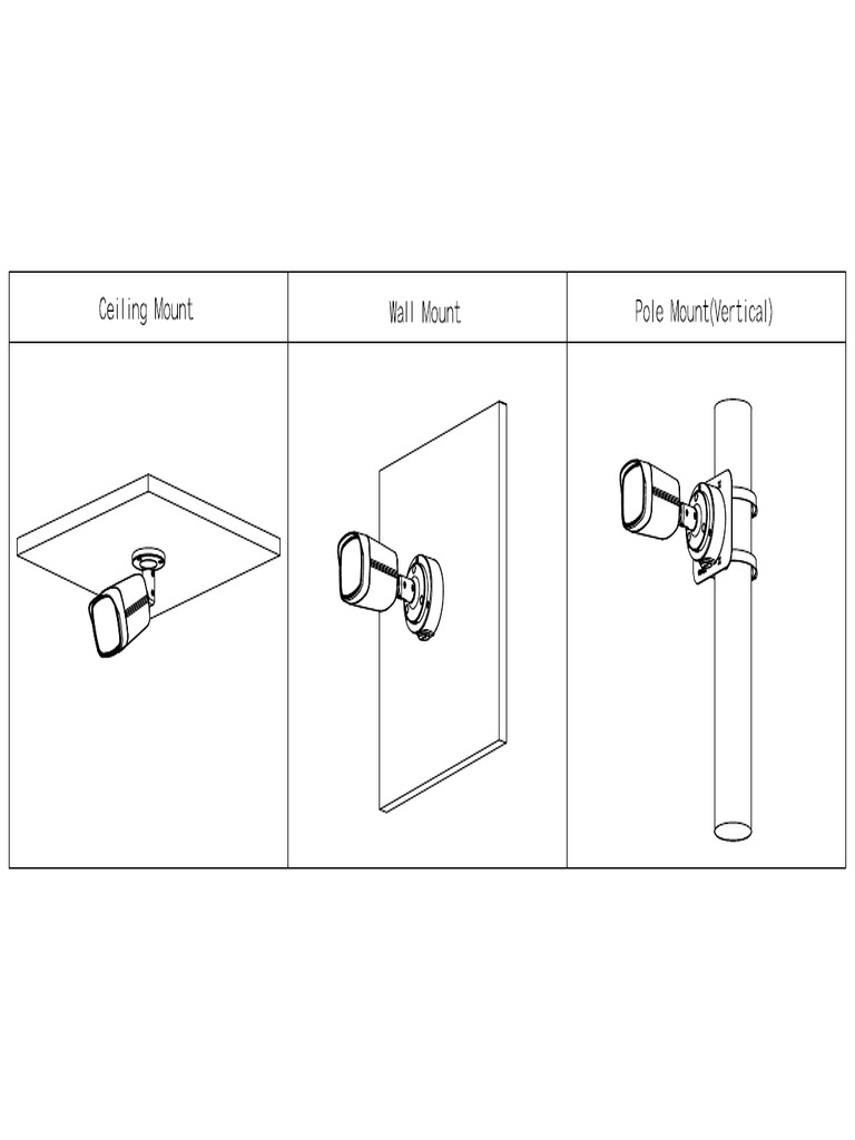 Dh Hac Hfw1509tlmp Led 0360b s2 Installation Method En | PDF