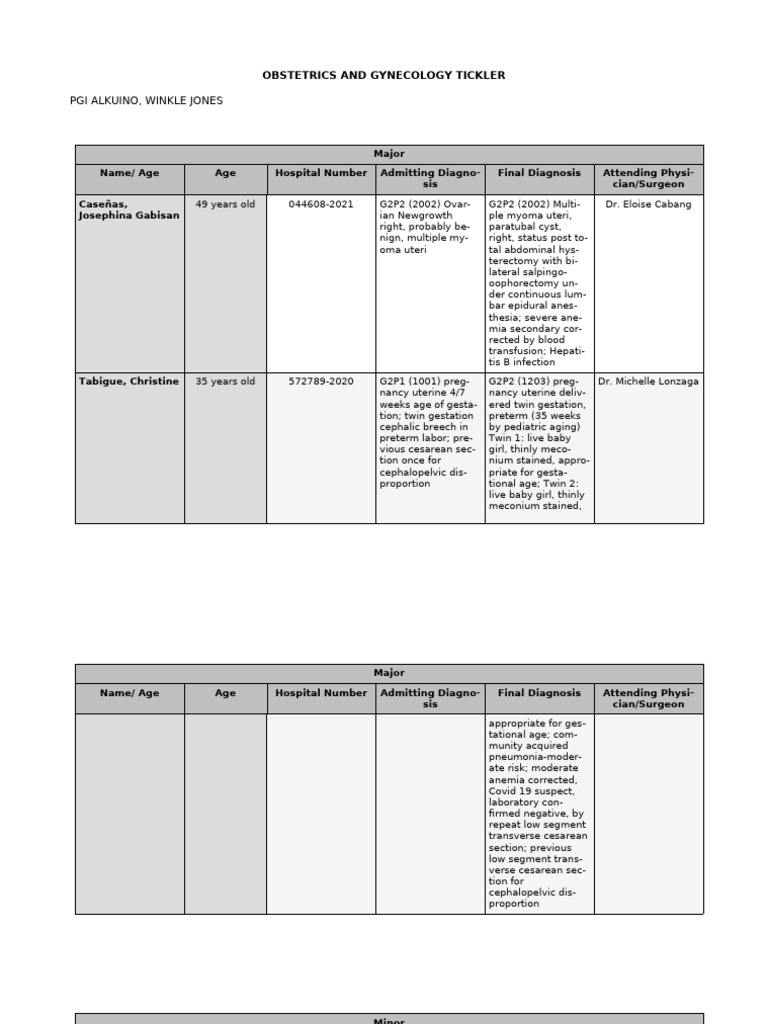 Ob Tickler | PDF | Childbirth | Pregnancy