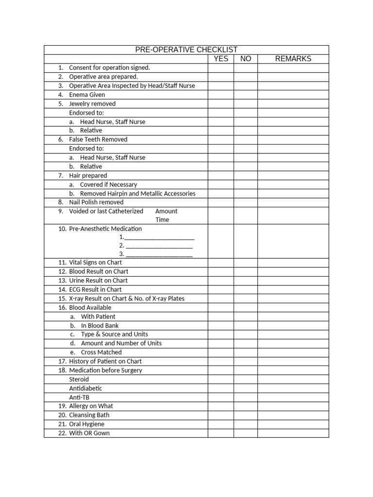 Preop Checklist | PDF