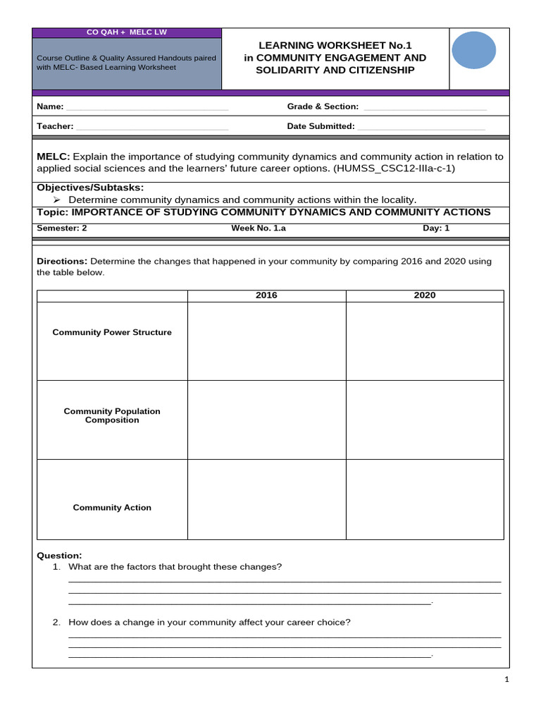 Wk1.a Q3 CESC Worksheet1 | PDF