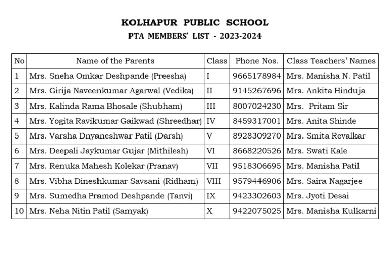 PTA Member List - 23 | PDF