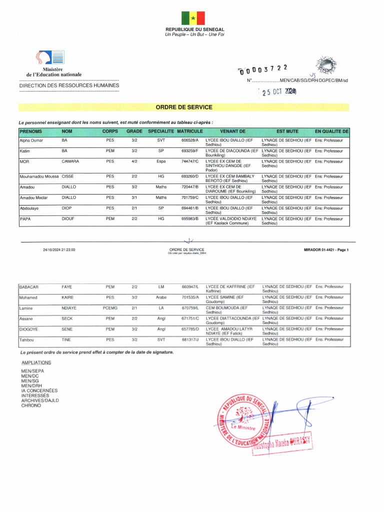 Ordre de Service Professeurs Lynaqe Sedhiou | PDF