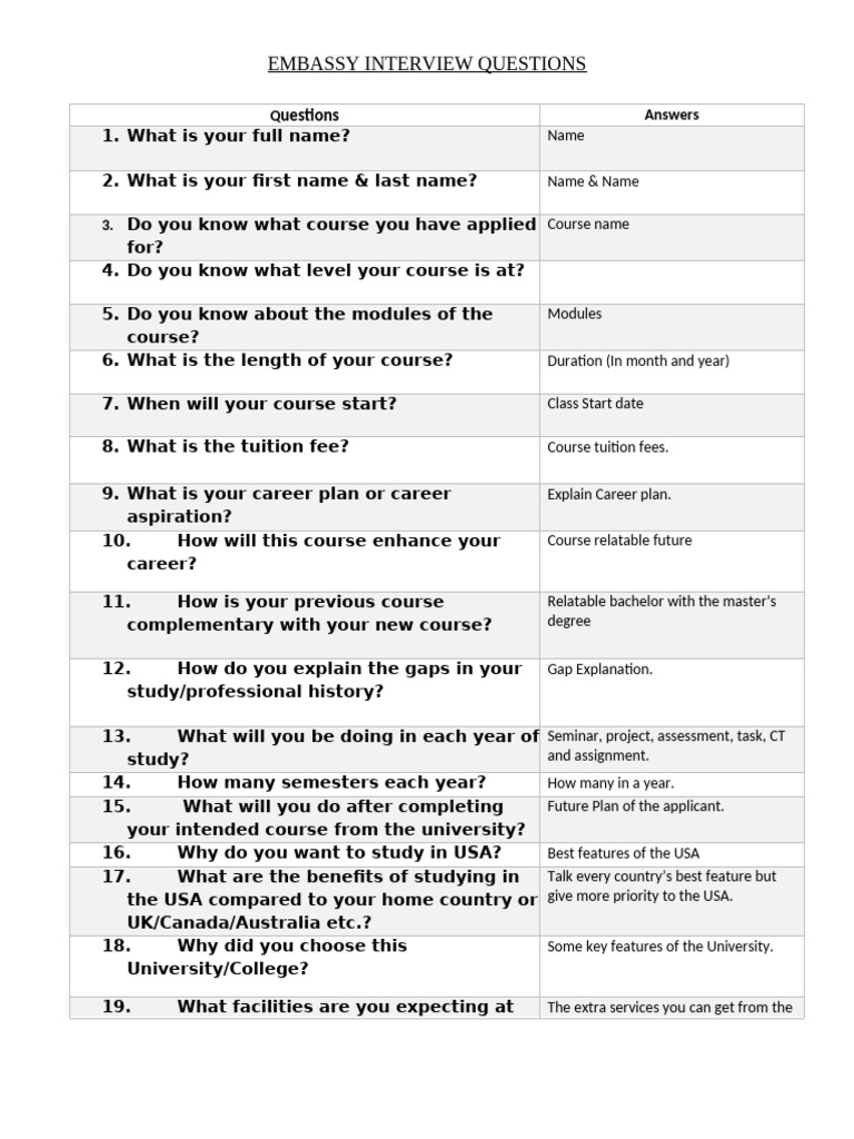 Essential Embassy Interview Questions | PDF