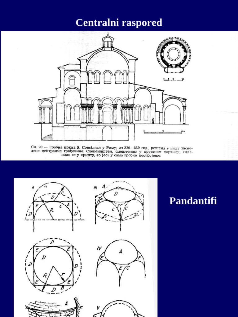 Vizantija | PDF