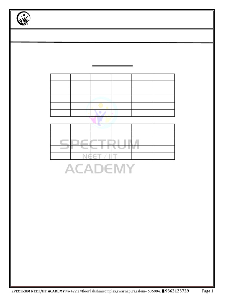 NEET Physics Current Electricity Answers | PDF