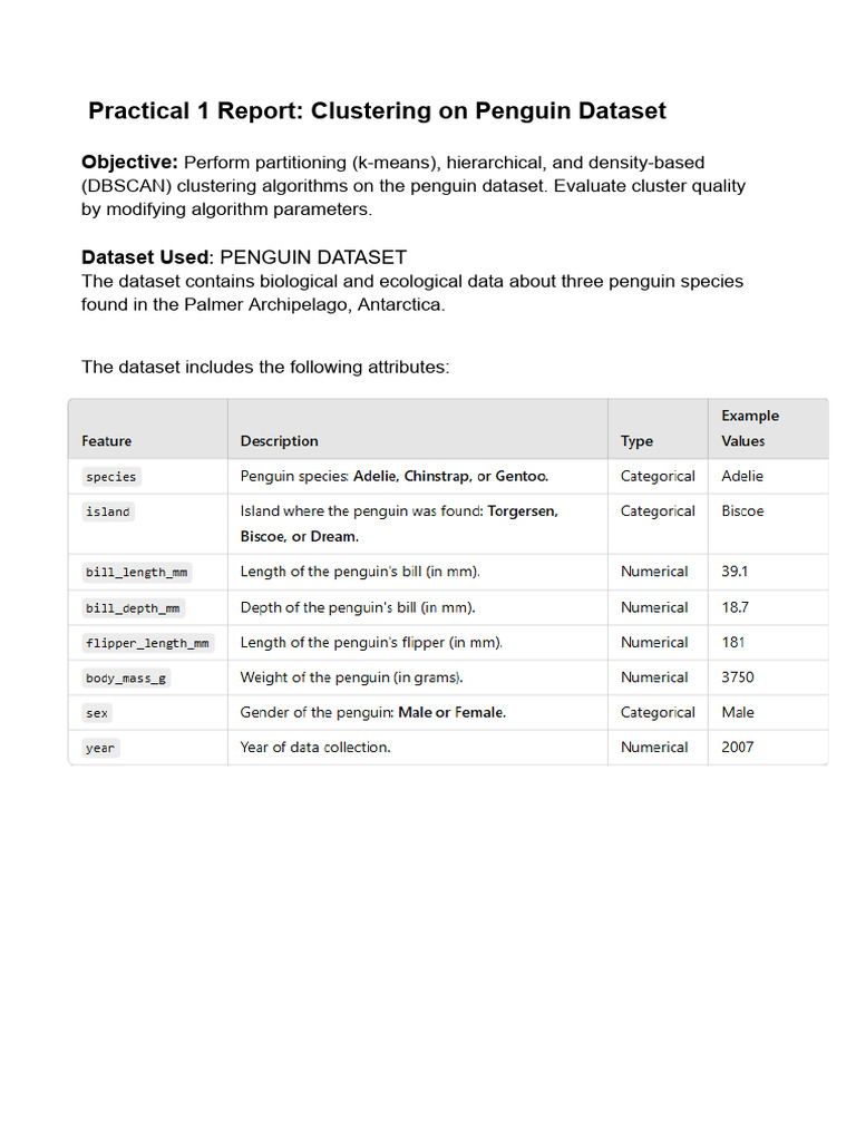 Datamining Report Outlier | PDF | Cluster Analysis | Data Analysis