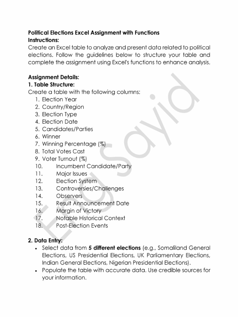 Political Elections Excel Assignment with Functions-1 | PDF