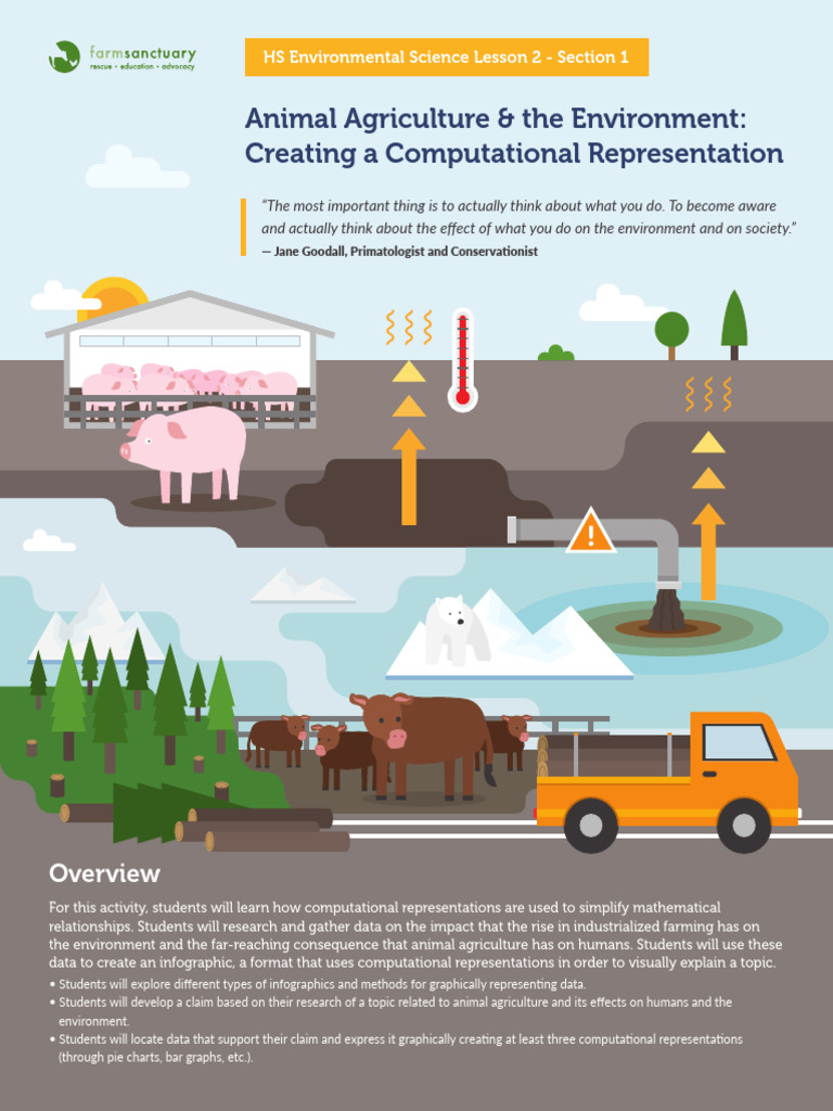 Animal Agriculture & The Environment: Creating A Computational ...