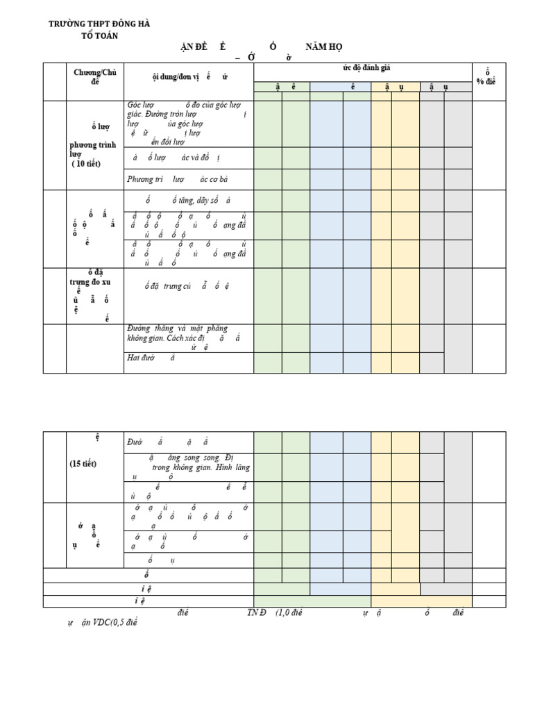 MA_TRAN_VA_DAC_TA_KIEM_TRA_CUOI_KY_1_MON_TOAN_LOP_11_NAM_HOC_2024-2025_f4eba | PDF