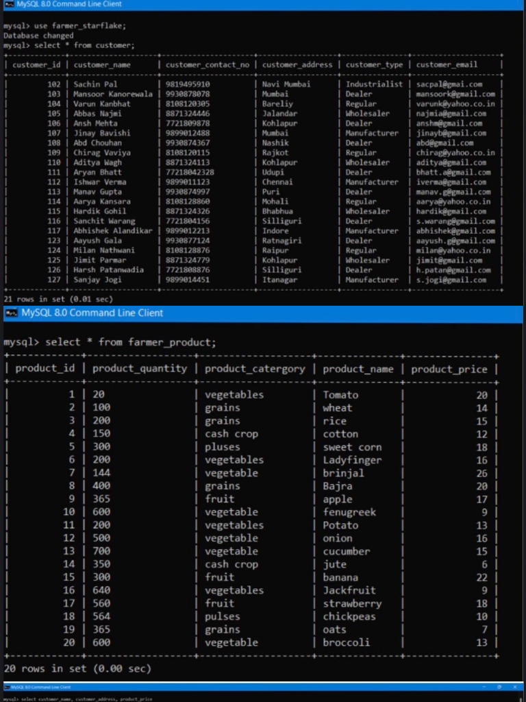 adir exp5 | PDF | Grain | Vegetables