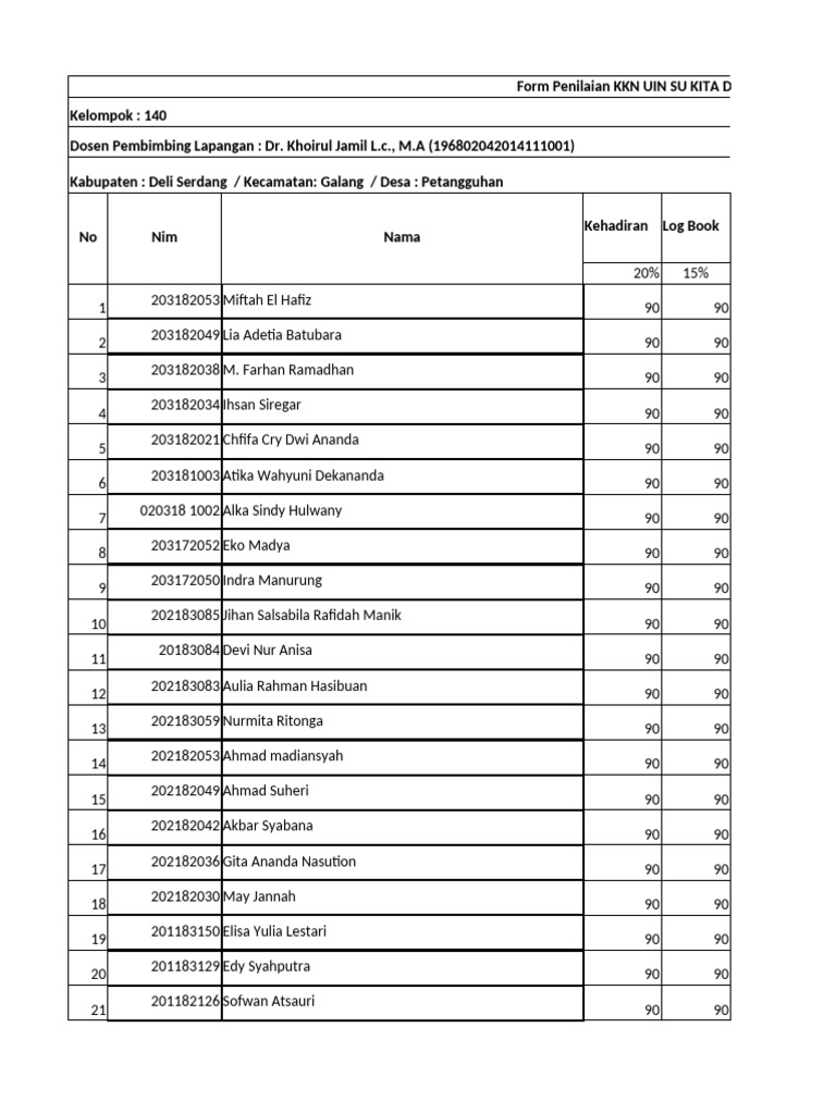 Nilai - KKN - Kel 140 - Khoirul Jamil | PDF