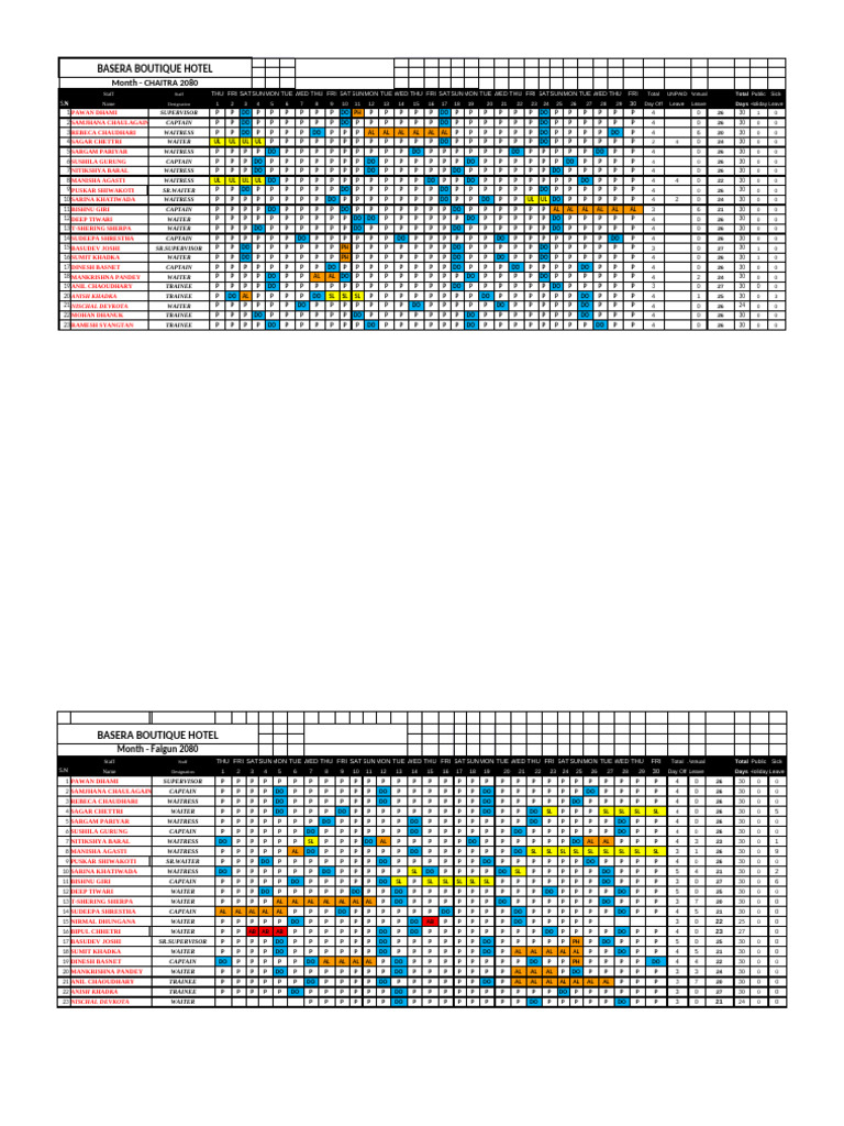FB CHAITRA Attendance | PDF