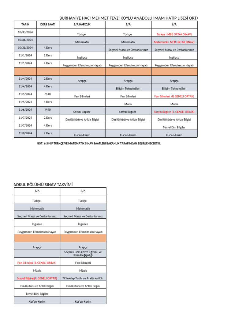 1.dönem 1.ortak Sinav | PDF