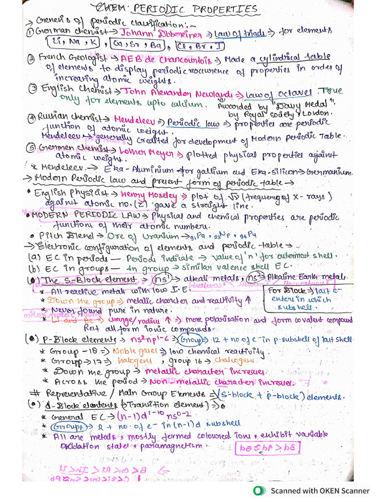 Complete Inorganic Chemistry Short Notes6 | PDF
