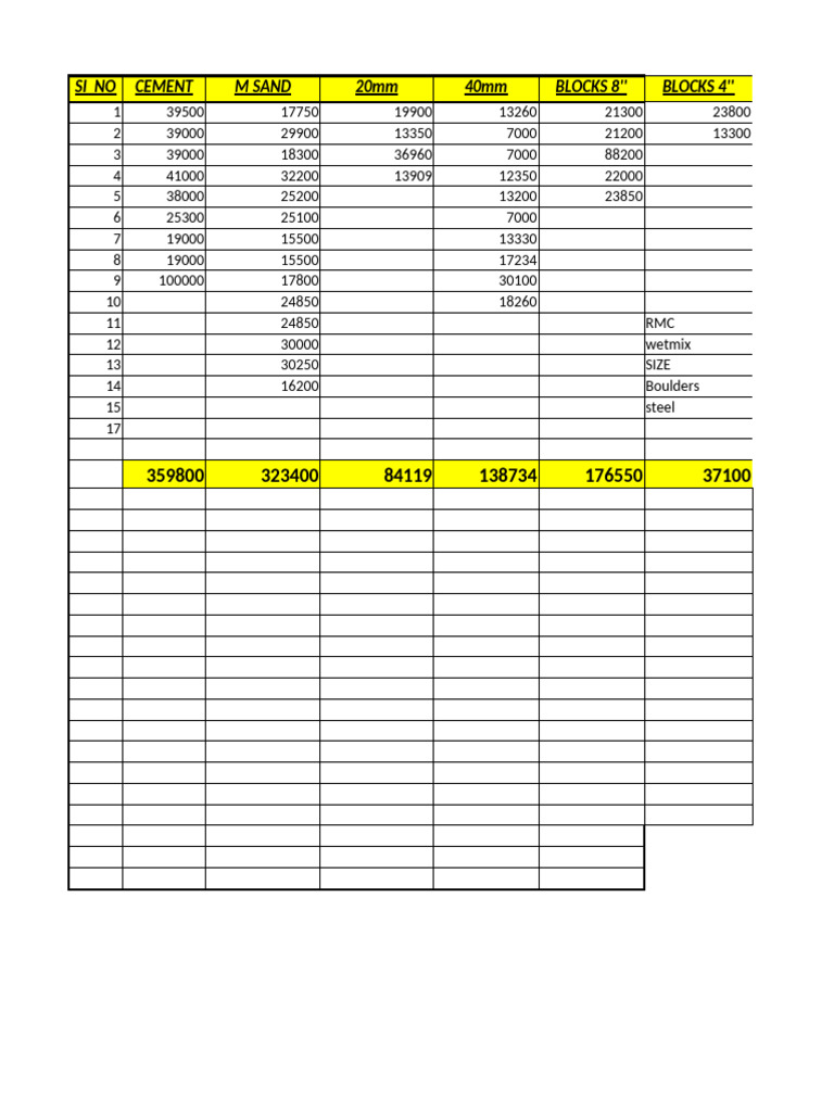 final acc till nov | PDF