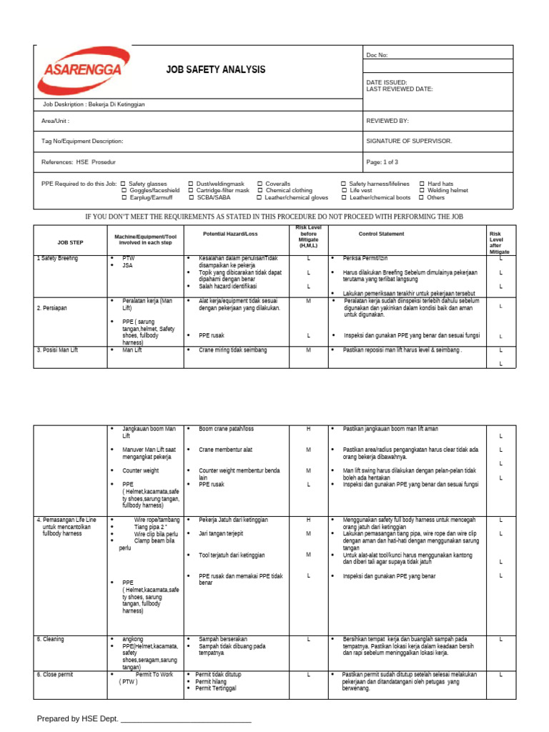 JSA Bekerja Di Ketinggian | PDF