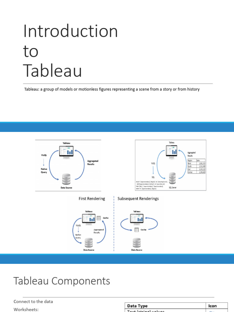 Session 9-14 Tableau | PDF | Parameter (Computer Programming) | Forecasting