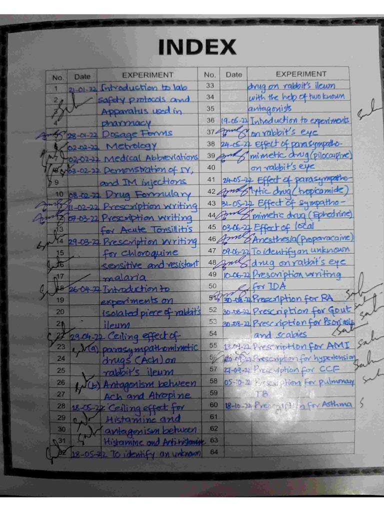 Pharma Practical Pdf