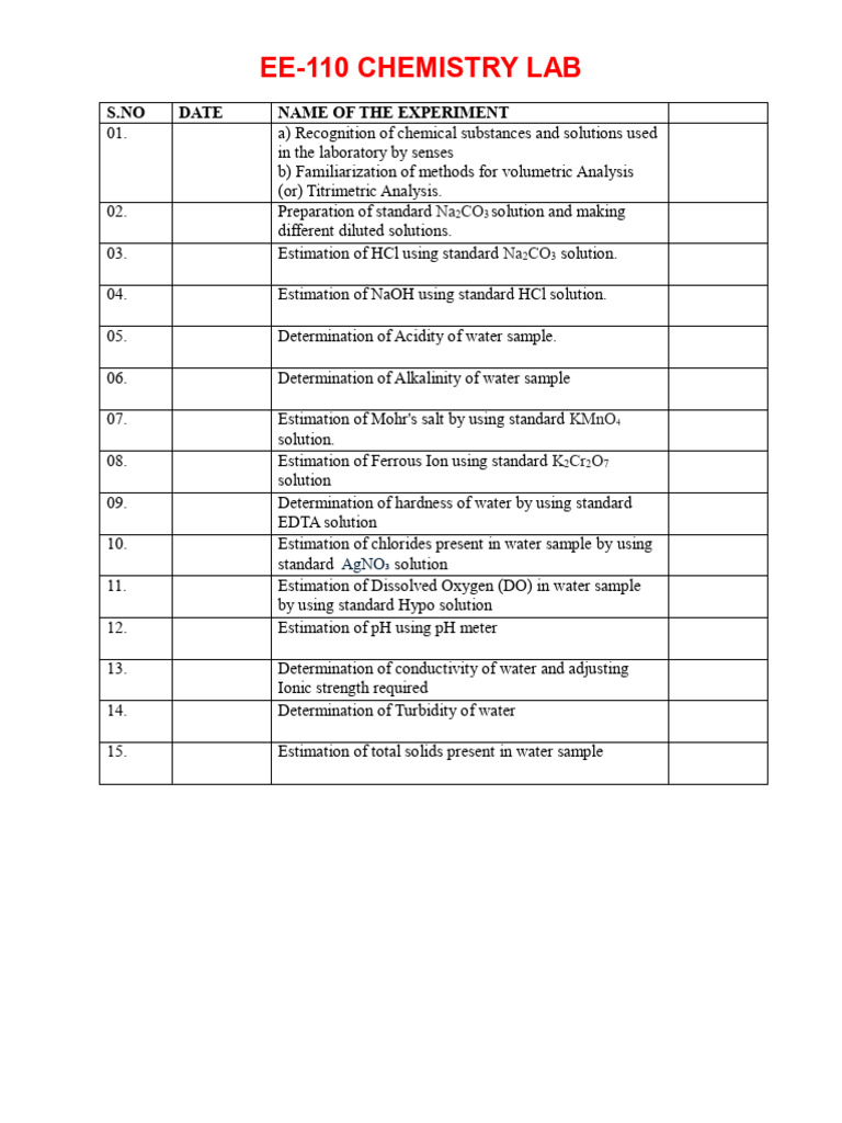 EE - 110 Chemistry Lab | PDF