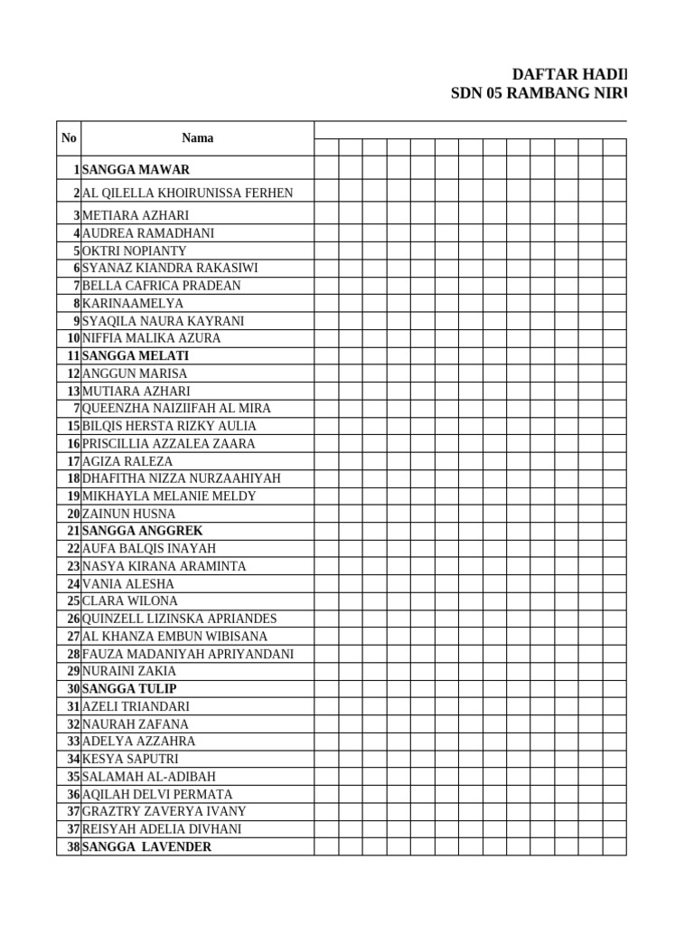 Daftar Hadir Pramuka Putri 2024/2025 | PDF