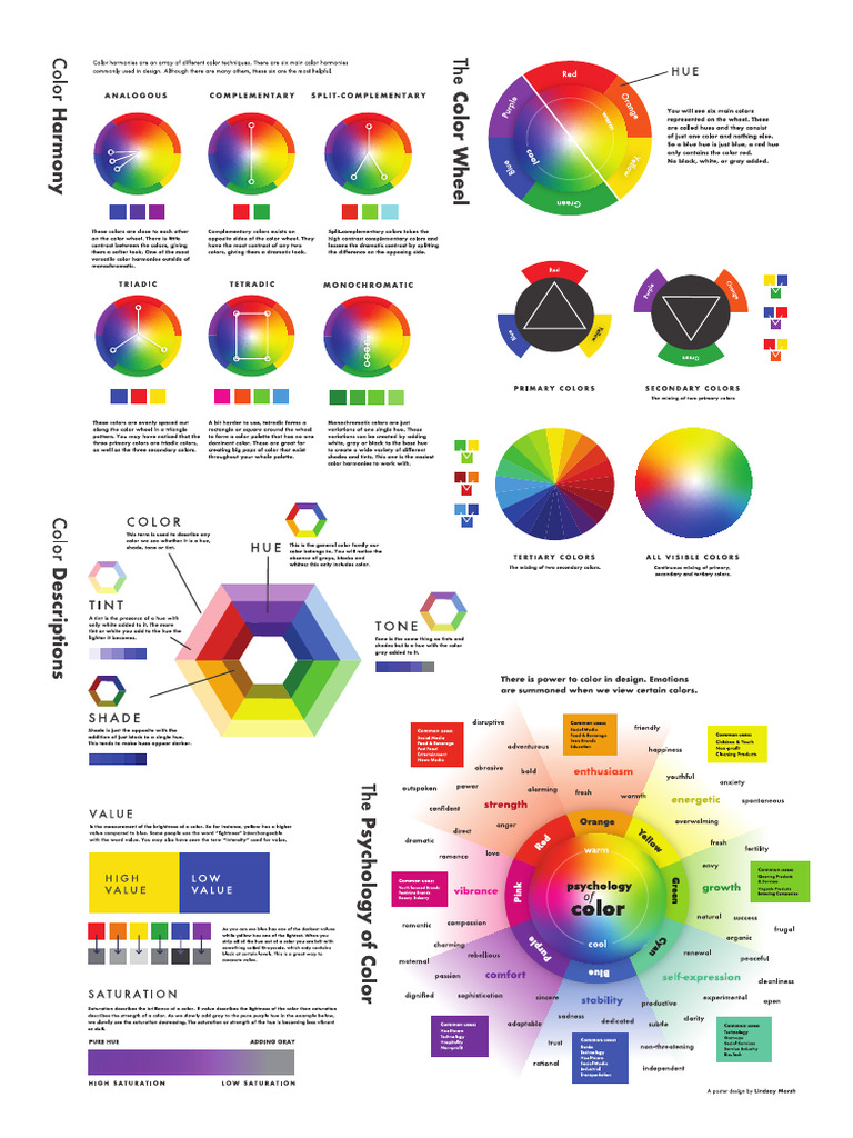 Color Theory Poster | PDF
