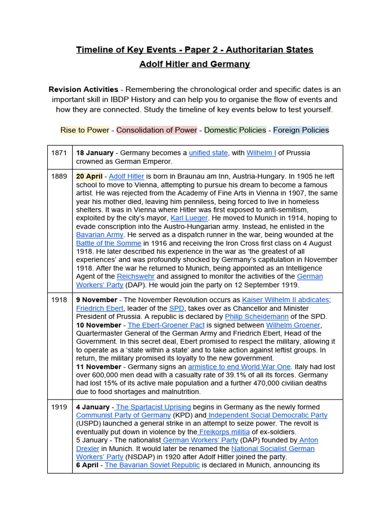 Hitler's Rise in Authoritarian Germany | PDF | Weimar Republic | Nazi ...