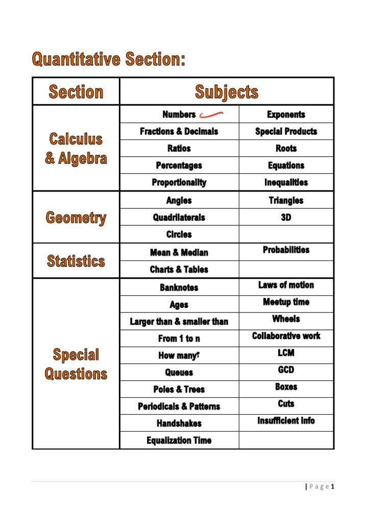 Quantitive Section 1 | PDF | Mathematical Concepts | Division (Mathematics)