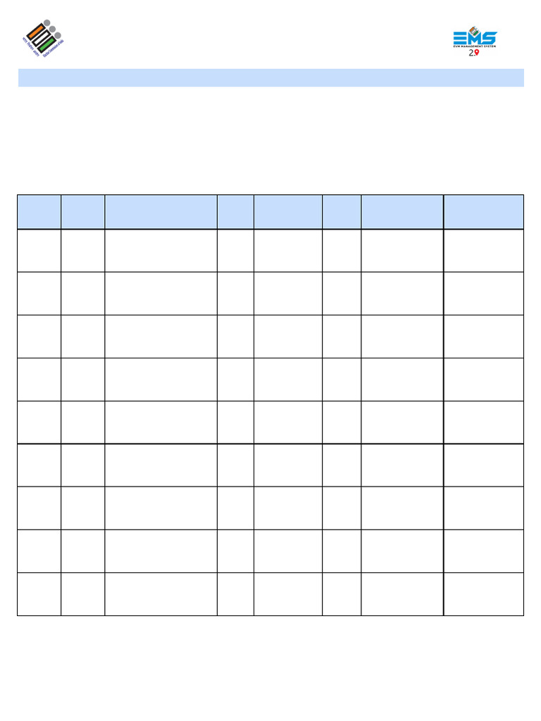As 158 | PDF | Electronic Voting | Evaluation Methods