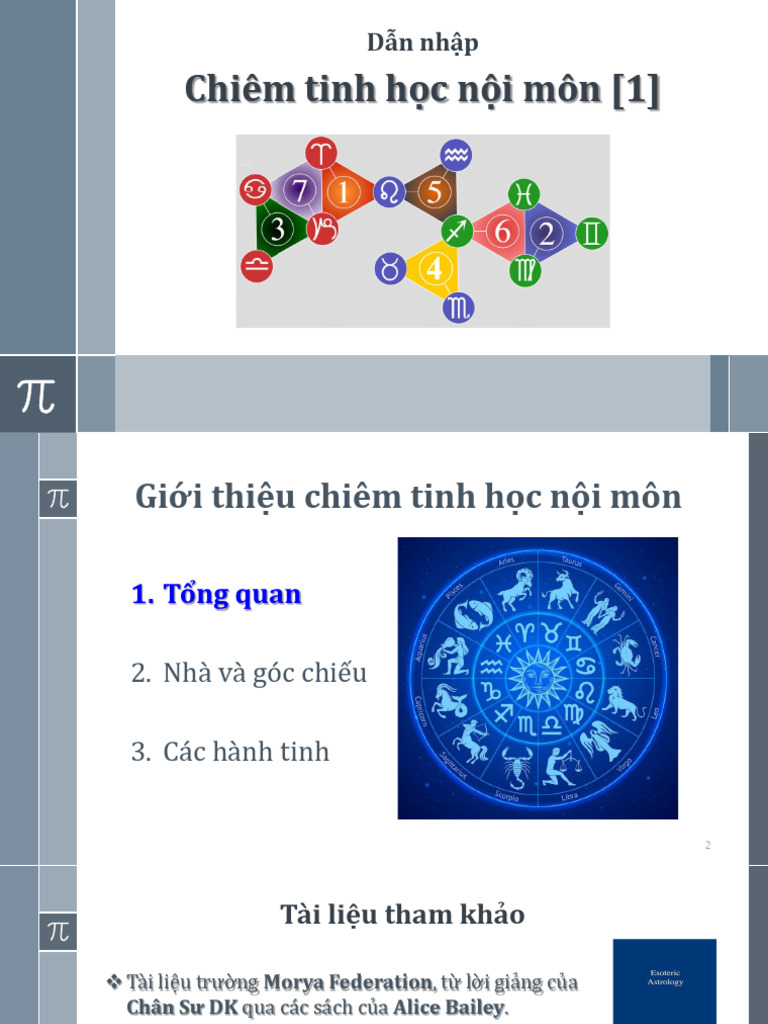 6.1 Chiem Tinh Noi Mon Tong Quan | PDF