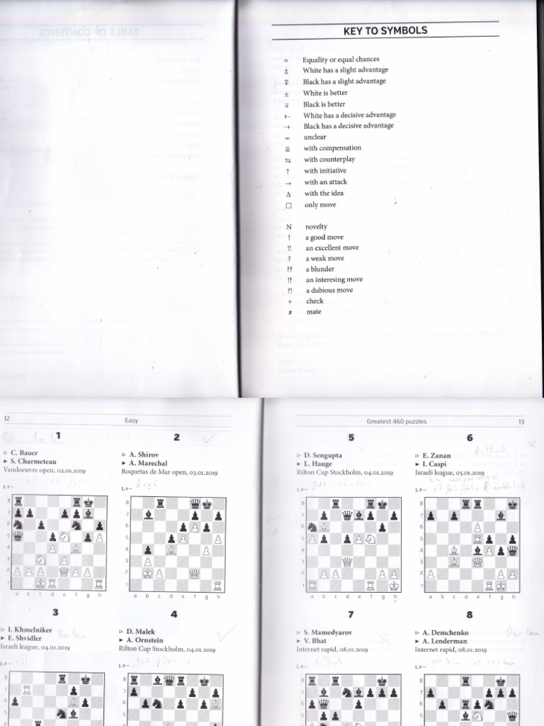 Chess Symbols and Notations Guide | PDF | Chess Titles | Chess Grandmasters