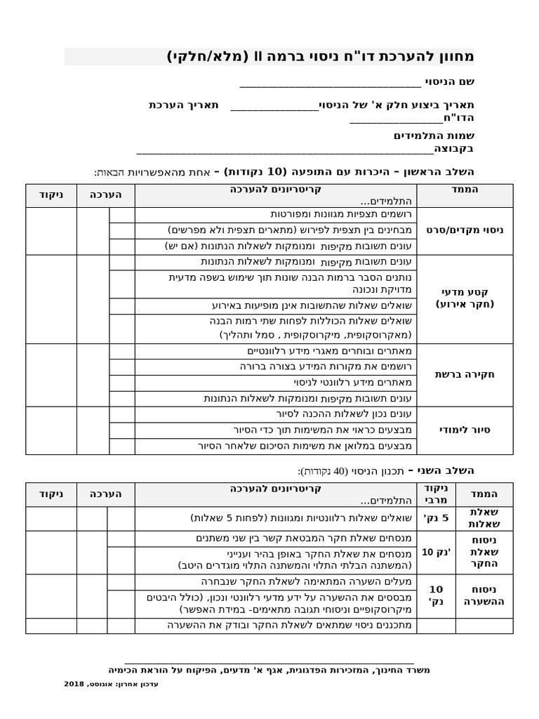 Evaluation Form 2 | PDF