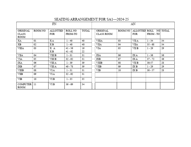 Seating Arrangement For Sa1 | PDF