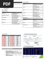 Amadeus Basic Codes 1 | PDF | Companies | Transport