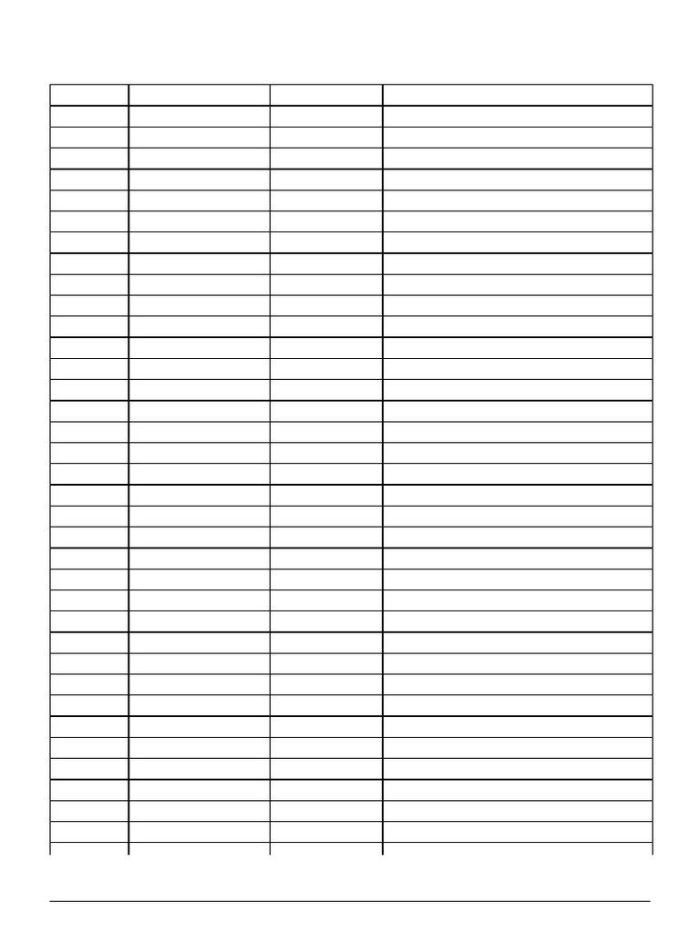 Grade-8 Language-English Batch-5 Roll-List | PDF