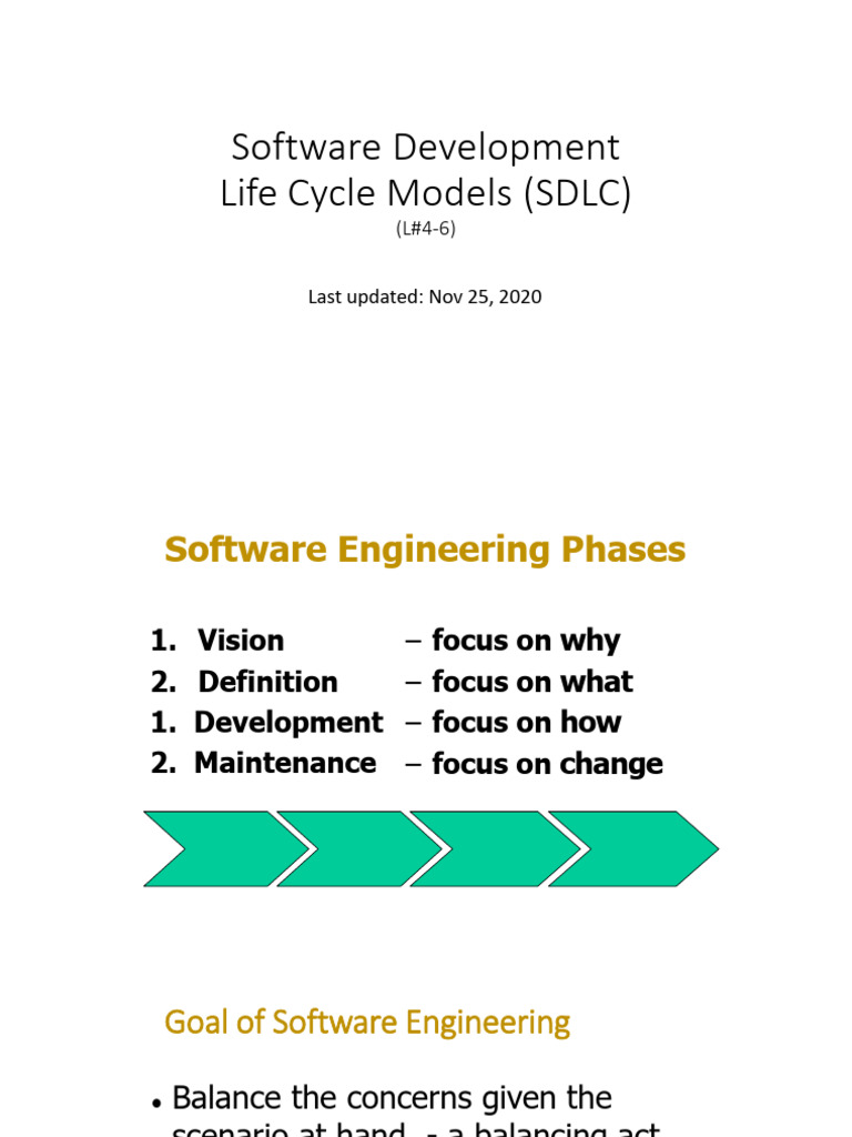 L#4-6 - SDLCs | PDF | Agile Software Development | Systems Architecture