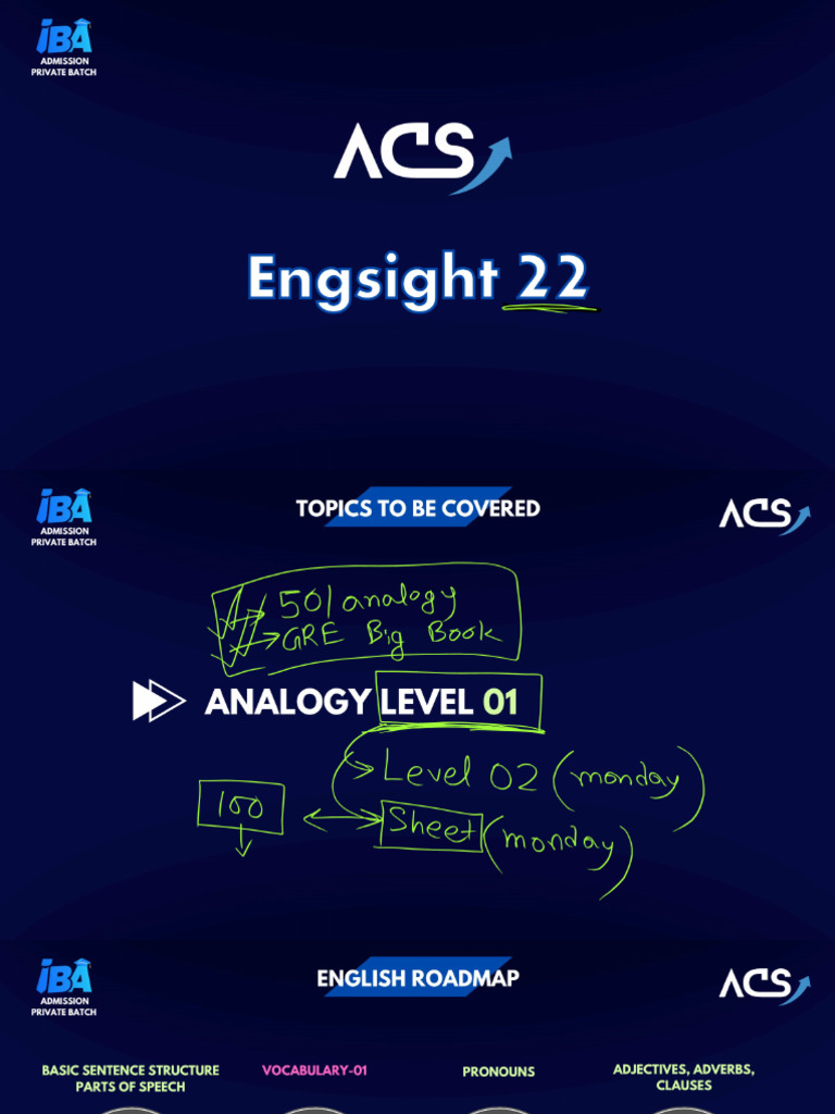 Acs Iba Bba 24 Eng 22 | PDF