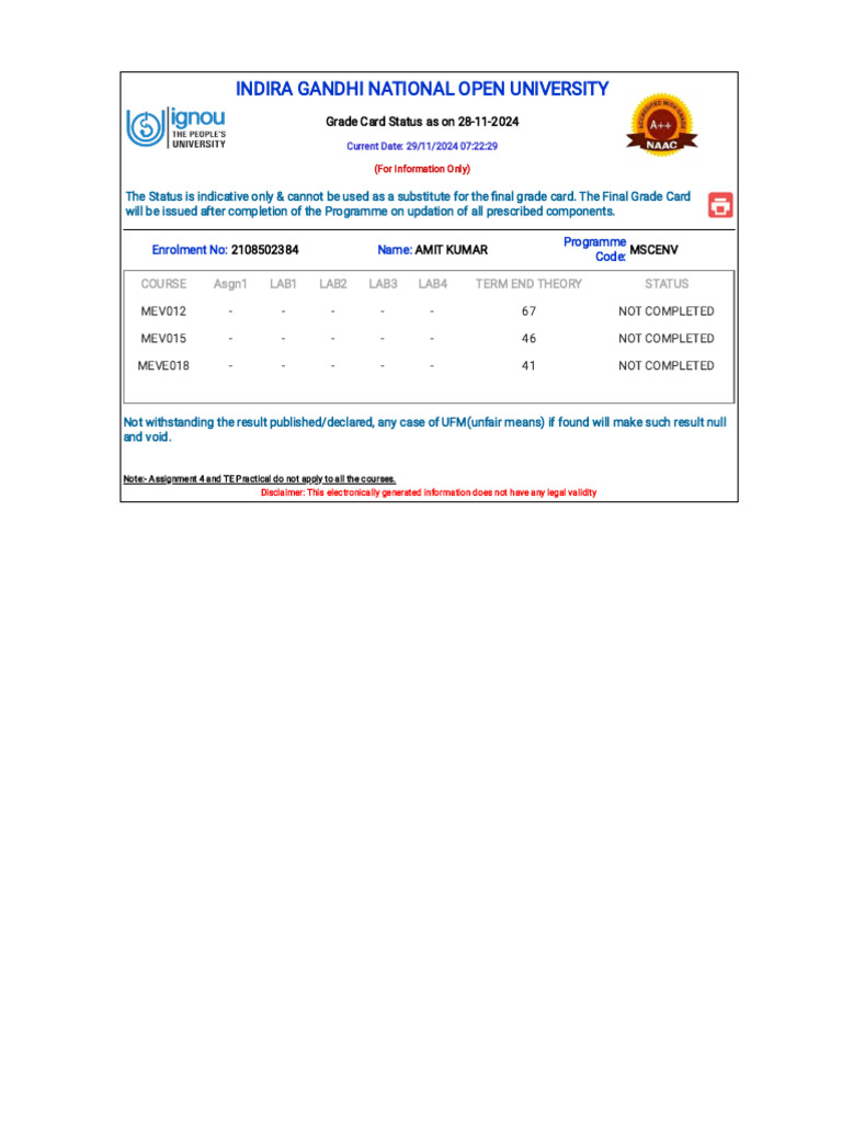IGNOU Grade Card | PDF