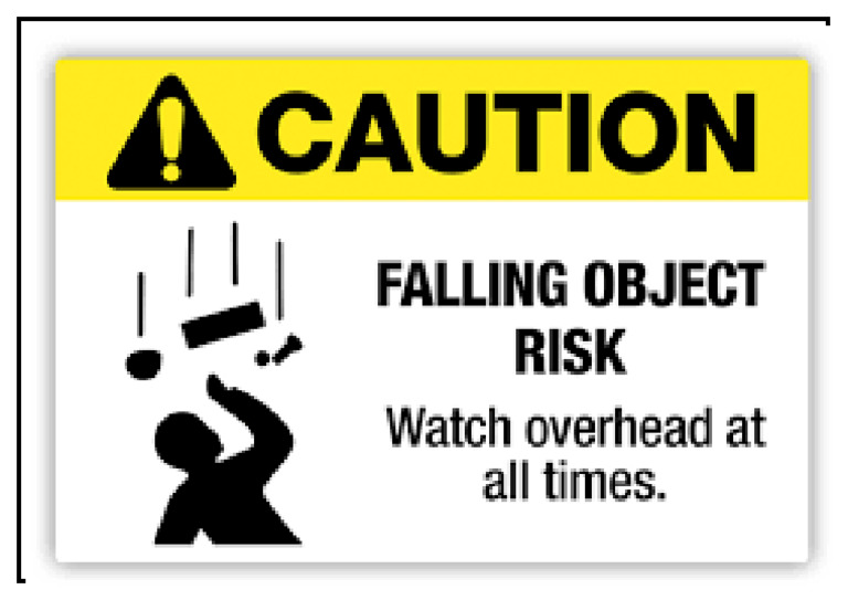 A3 Caution Falling Objects Risk E Pdf