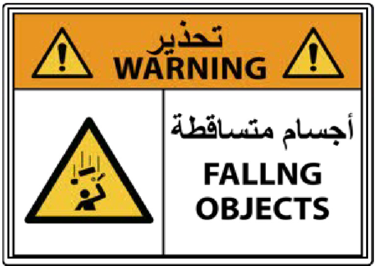 A3 - Caution Falling Objects Risk-Arabic | PDF