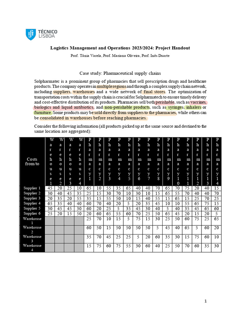 Project Handout_2023_2024 | PDF | Pharmacy | Supply Chain Project Handout_2023_2024 | PDF | Pharmacy | Supply Chain
