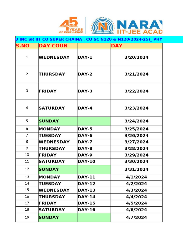 Proposed Incoming SR Iit Co Super Chaina, Co SC n120 & n120 (2024-25 ...