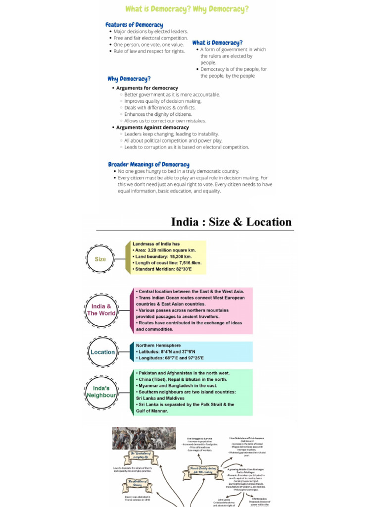 Mind maps pdf G9_230715_164921 | PDF